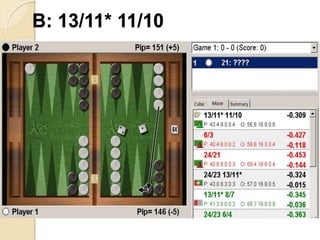Mochy's 10 Backgammon Quiz in Cyprus 2015 | PPT