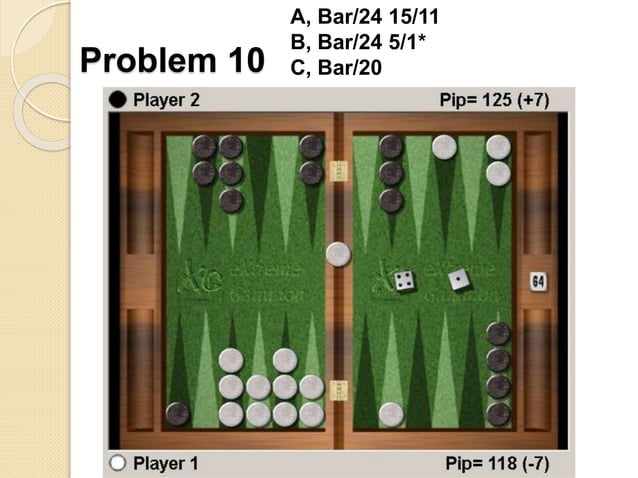 Mochy's 10 Backgammon Quiz in Cyprus 2015 | PPT
