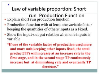10) Production function and laws of production.pptx