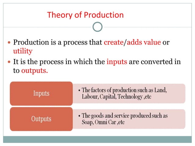 10) Production function and laws of production.pptx