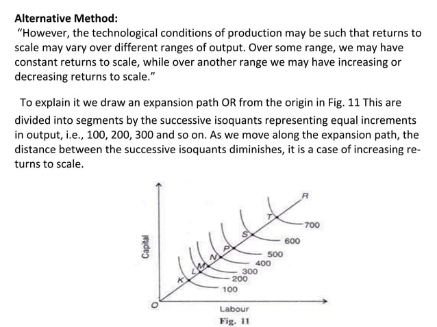 10) Production function and laws of production.pptx