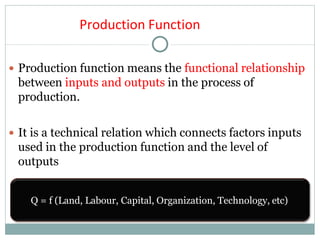 10) Production function and laws of production.pptx