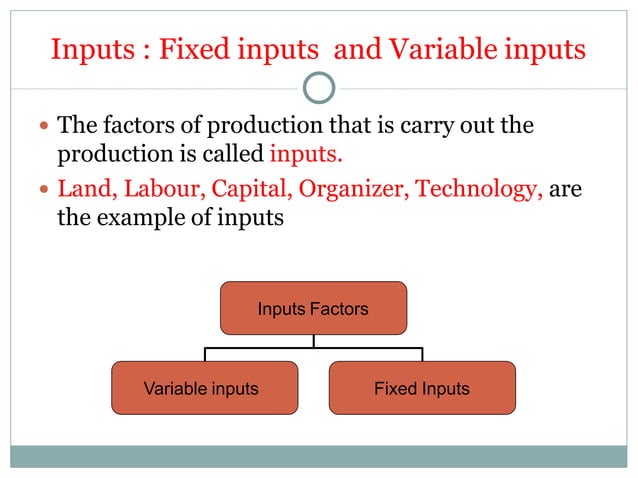 10) Production function and laws of production.pptx