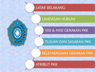 10 Program PKK kabupaten bekasi1234.pptx