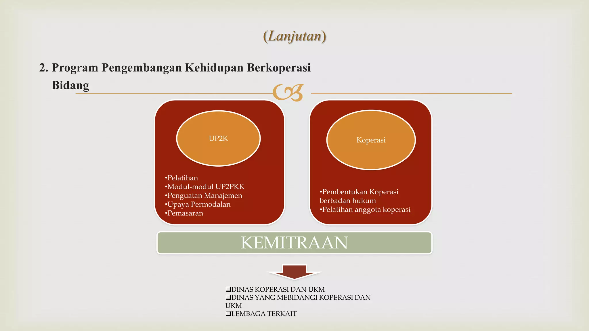 10 program pokok pkk.pptx