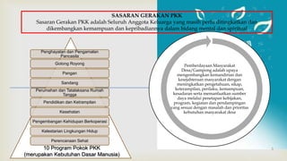 10 program pokok pkk.pptx