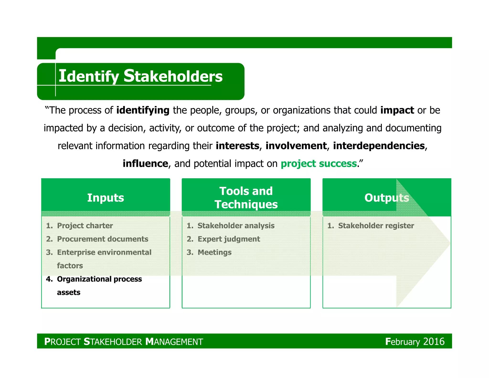 PMP_Project Stakeholder Management | PDF