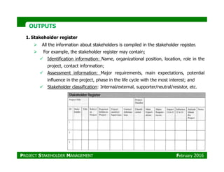 PMP_Project Stakeholder Management | PDF