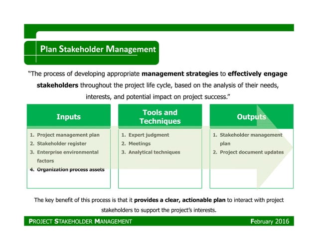 PMP_Project Stakeholder Management | PPT