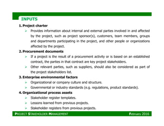 PMP_Project Stakeholder Management | PPT