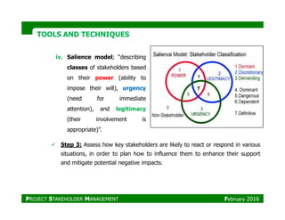 PMP_Project Stakeholder Management | PDF