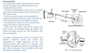 Propeller shaft | PDF