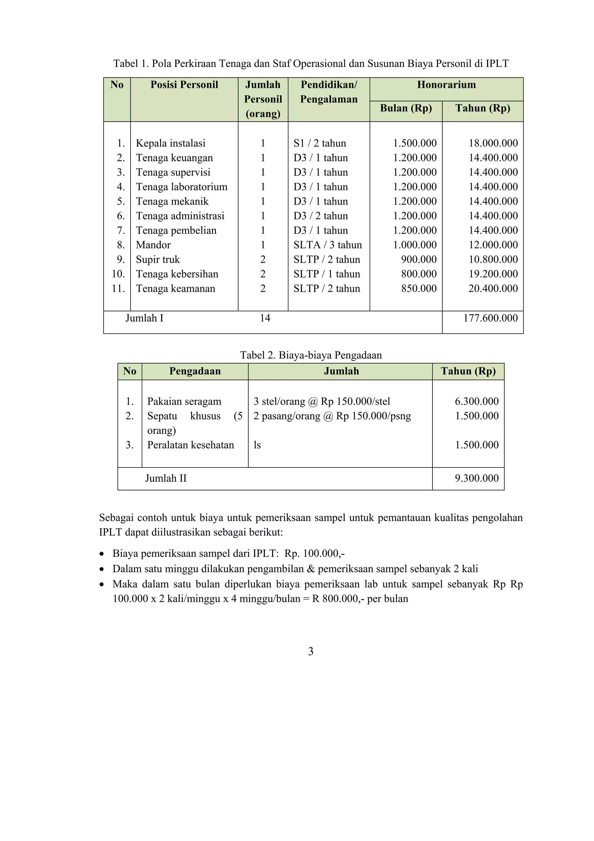 10 prosedur standar_sistem_operasi_dan_pembiayaan_op_iplt | PDF