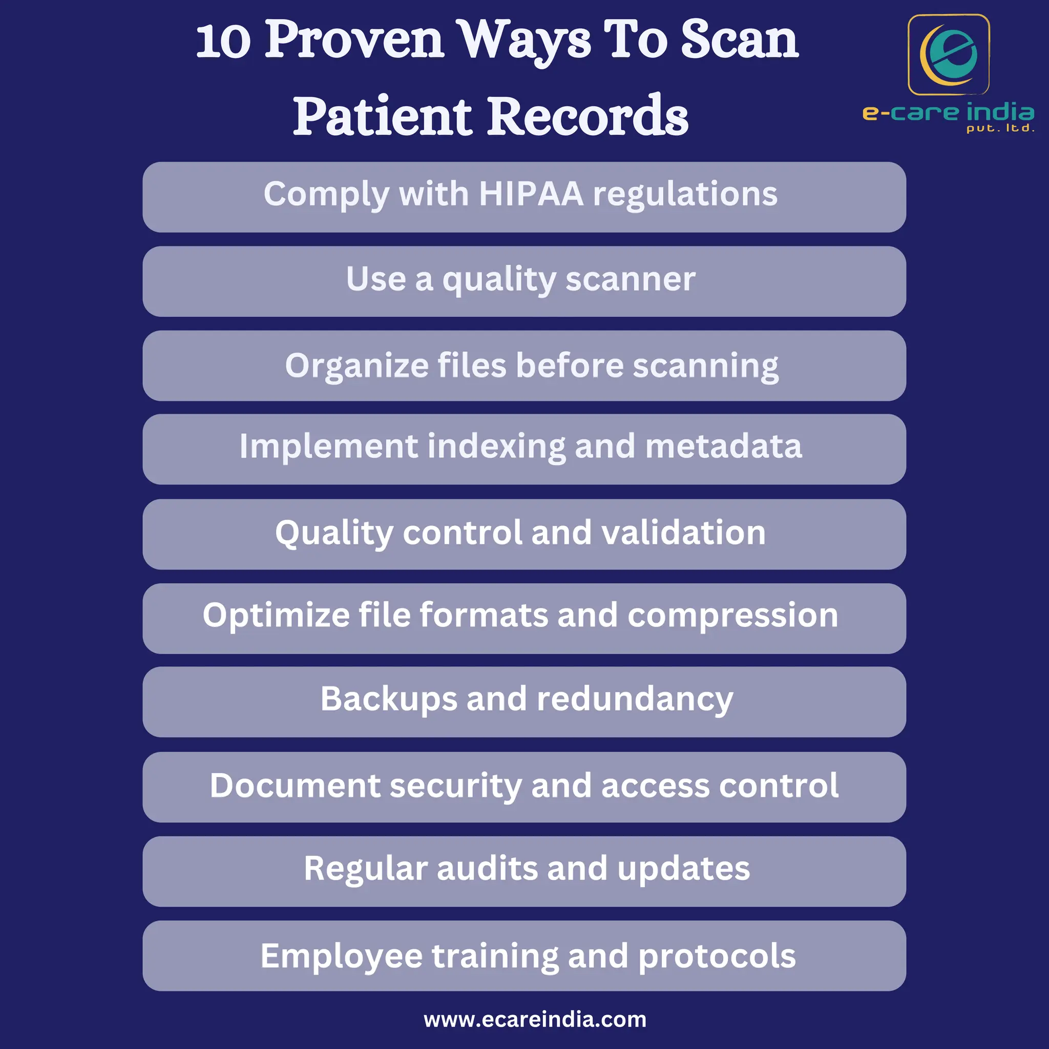 10 Proven Ways To Scan Patient Records .pdf