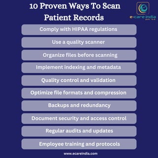 10 Proven Ways To Scan Patient Records .pdf