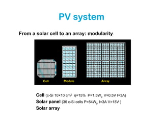 10 pv system_design | PDF