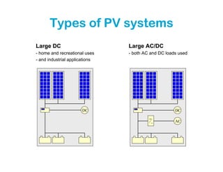 10 pv system_design | PDF