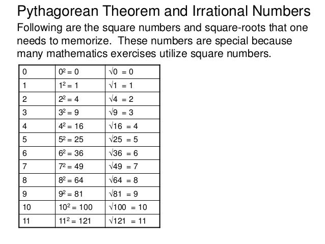 10 pythagorean theorem, square roots and irrational numbers