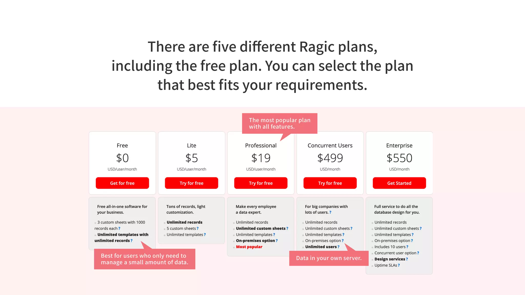 Ragic Quick Guide: Frequently Asked Questions & Answers | PDF