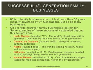 10 Great Questions for Family Business Governance | PPTX