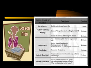 10 Qualities of a Good Teacher | PPT