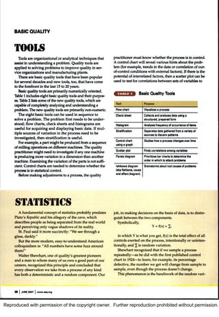 10 QUALITY BASICS.pdf