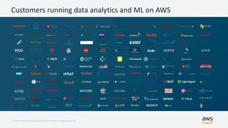 Modern Data Platforms - Thinking Data Flywheel on the Cloud | PPT