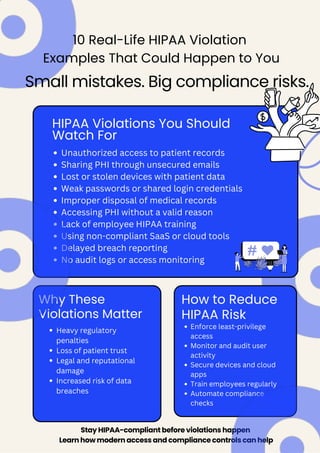 10 Real-Life HIPAA Violation Examples That Could Happen to You.pdf