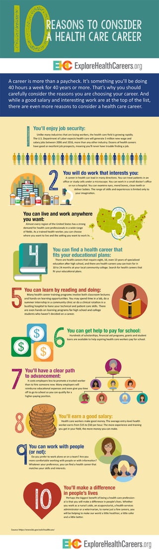 10 Reasons to Consider a Career in Health Care (Infographic) | PDF
