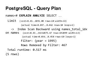 Ten Reasons Why You Should Prefer PostgreSQL to MySQL | PPT