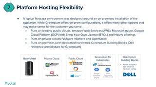 Ten Reasons Why Netezza Professionals Should Consider Greenplum | PPT