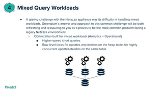 Ten Reasons Why Netezza Professionals Should Consider Greenplum | PPT