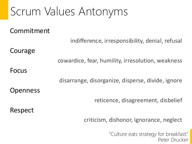 10 tips how to make your Scrum fail - or succeed if you want by Igor