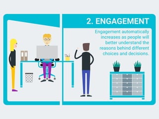 10 Reasons Why You Need More Transparency at Work | PDF