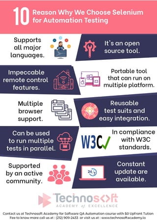 10 Reason Why We Choose Selenium For Automation Testing.pdf