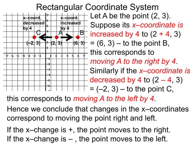 10 rectangular coordinate system x | PPT