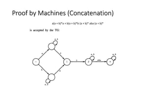 10 Regular VS Non Regular Language.pptx