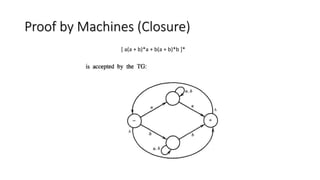 10 Regular VS Non Regular Language.pptx