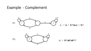 10 Regular VS Non Regular Language.pptx