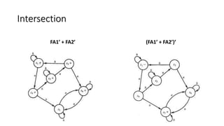 10 Regular VS Non Regular Language.pptx