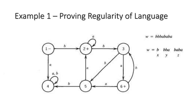 10 Regular VS Non Regular Language.pptx