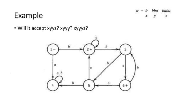 10 Regular VS Non Regular Language.pptx