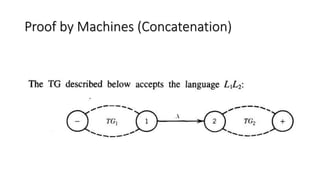 10 Regular VS Non Regular Language.pptx