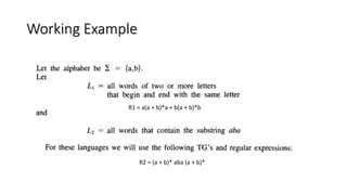 10 Regular VS Non Regular Language.pptx
