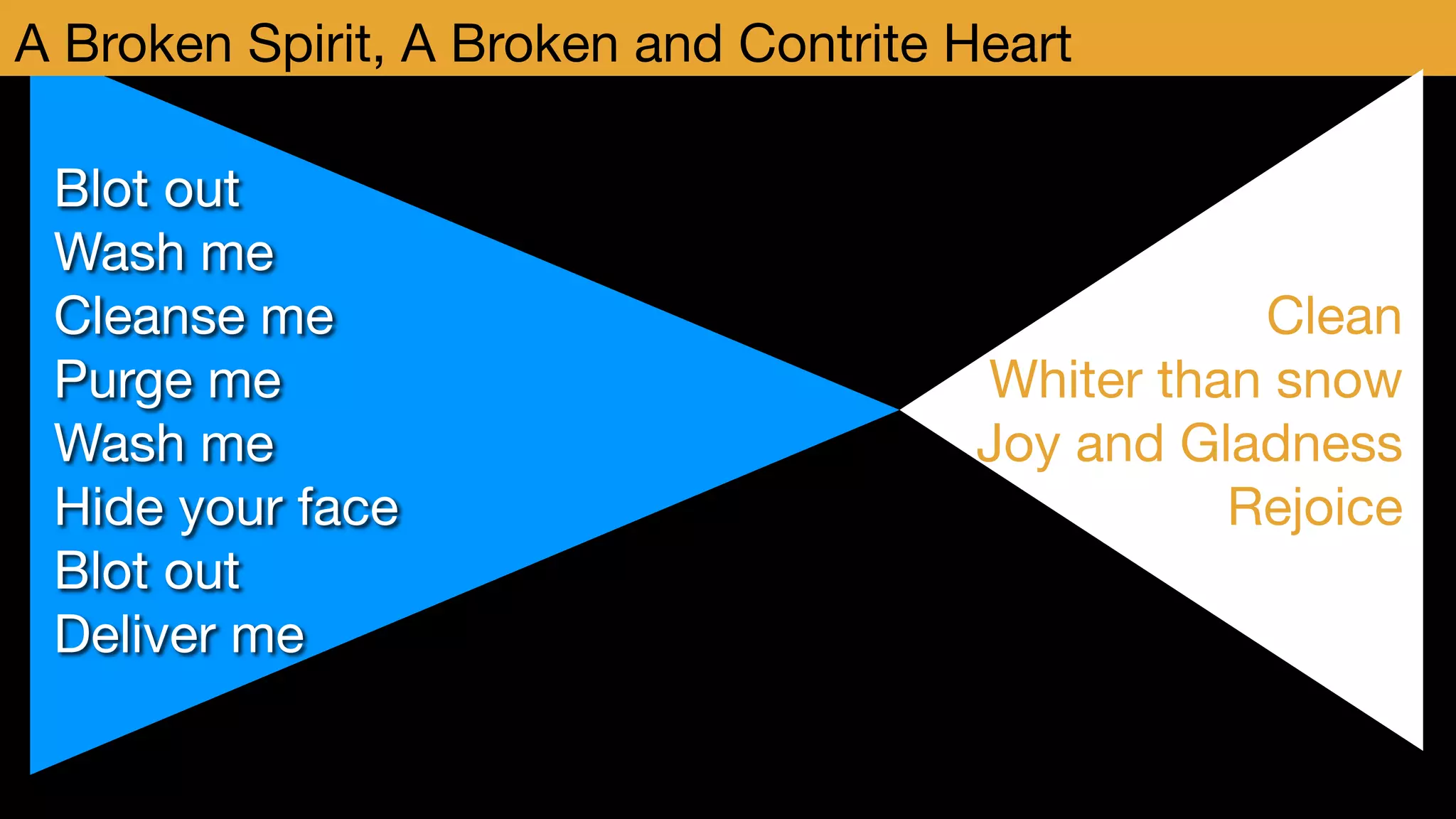 A Broken and Contrite Heart | PDF