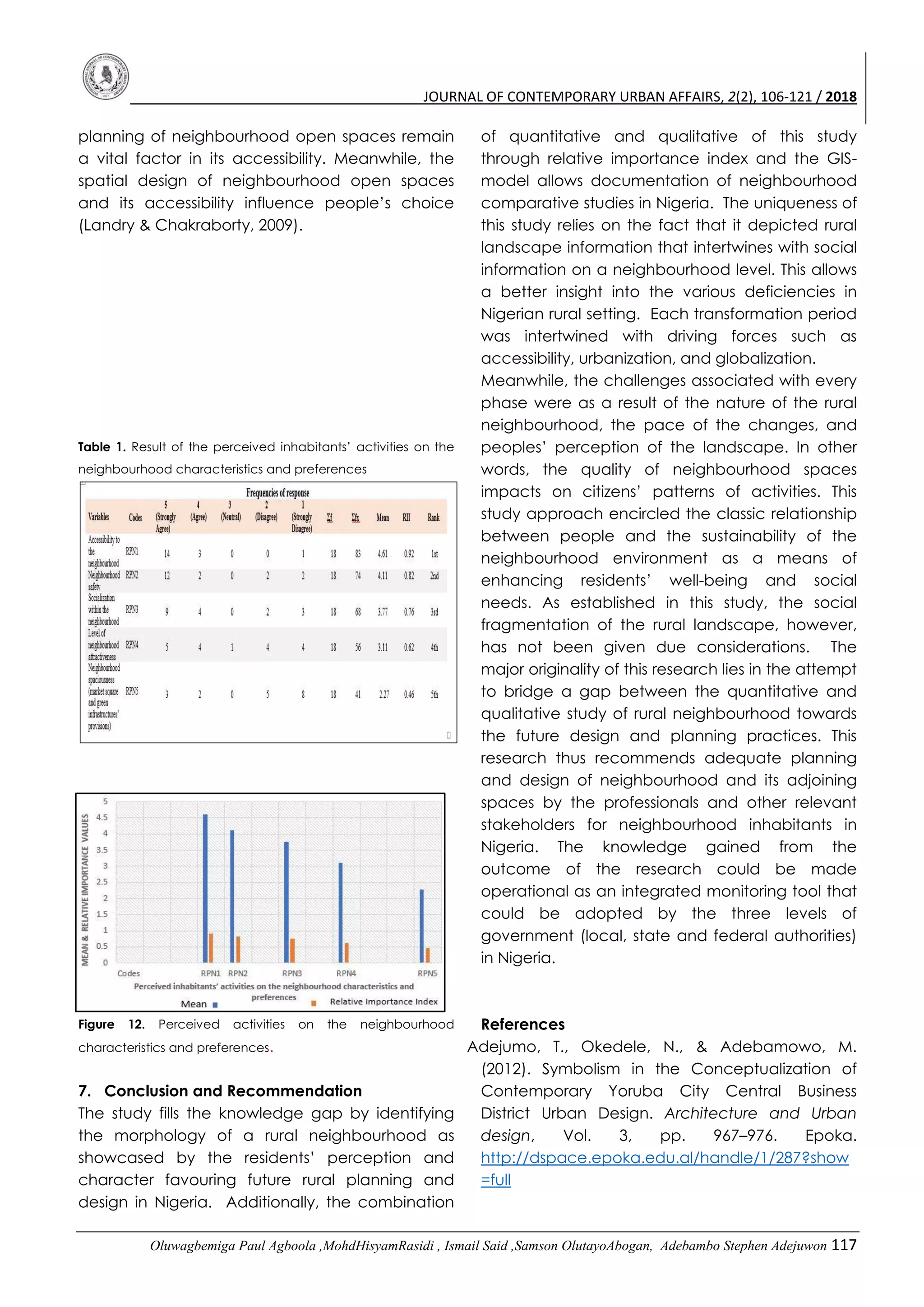 Morphological and GIS-based land use Analysis: A Critical Exploration of a Rural Neighborhood ...