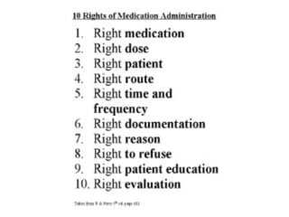 10 RIGHTS TO MEDICATION ADMINISTRATION.pptx