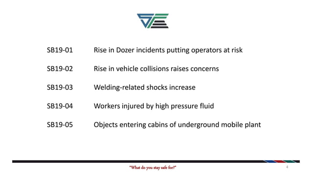 Risk Visibility - identifying the hazards - Mark Fogarty | PPTX