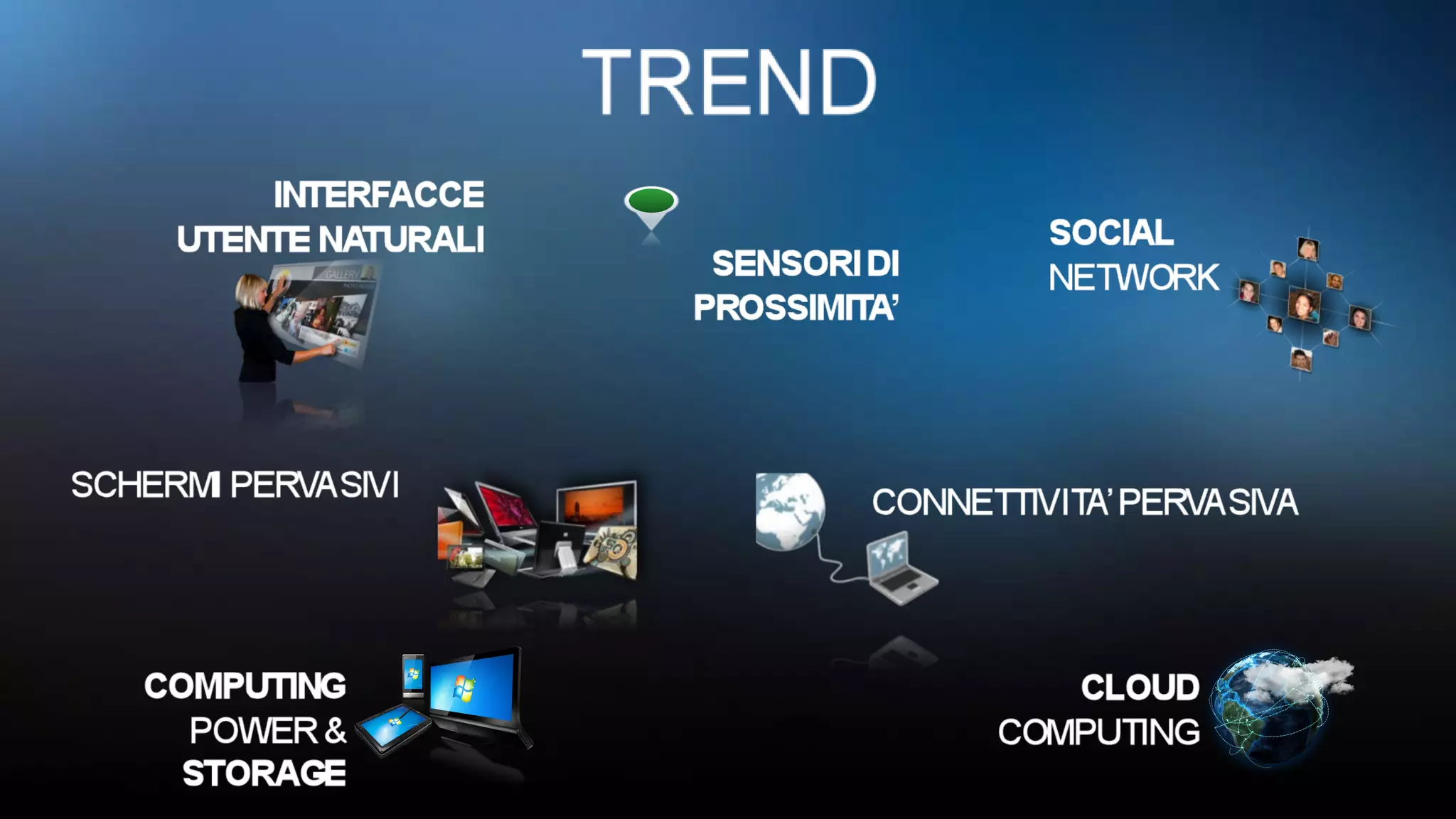 Kinect e il futuro dell’interazione con le nuove interfacce utente ...