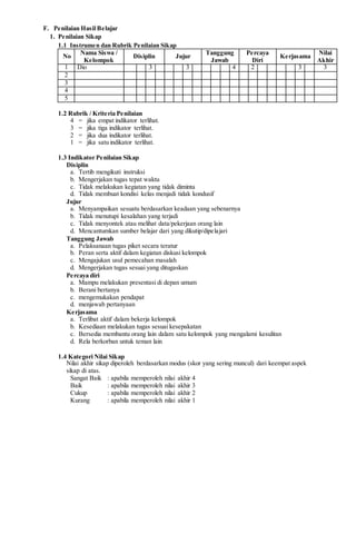 [Doc] RPP K13 Teknik Pemesinan Bubut Revisi Terbaru | DOCX